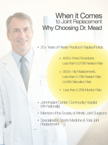 Why Choosing Naples Orthopedic Doctor, Leon Mead - Naples Orthopedic ...